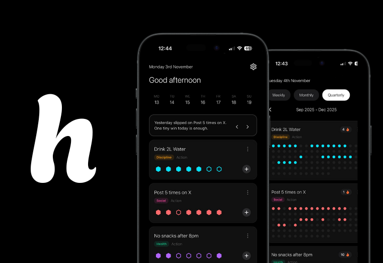 HEXIT: Daily Habit Tracker | Build Better Habits With One Tap